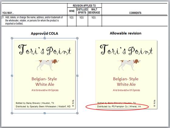 TTBGov - Allowable Changes Label Generator