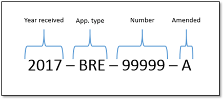 TTBGov - Tracking Numbers